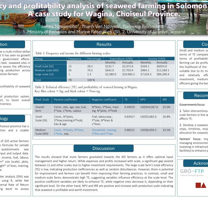 Poster number 2 | GRÓ GEST